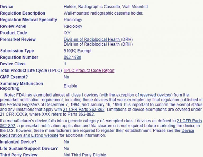 Are You Exempt from 510(k) and/or GMP? - CMD MedTech